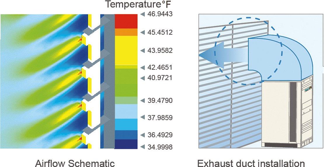 High-Rise Building Compatibility – Ice Air VRF