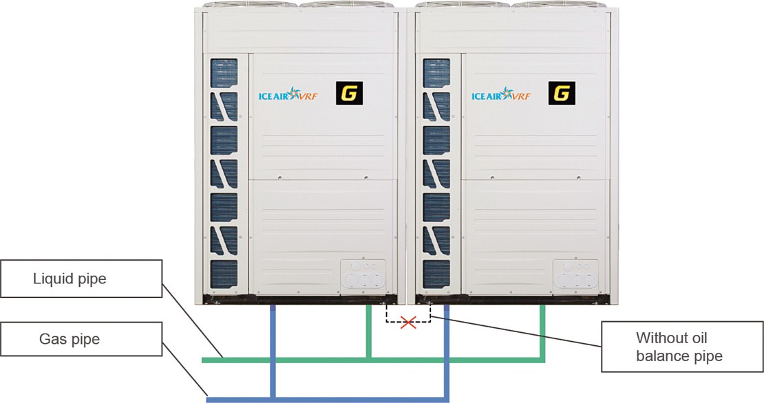 Oil Balance – Ice Air VRF